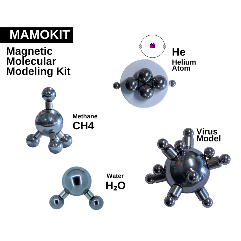 Magnetic Molecular Modeling Kit